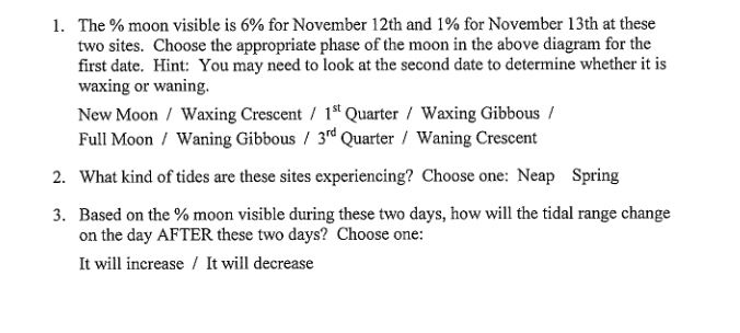 Solved Oceanography Ex 9 - Tides Part 1: Sebastian Inlet | Chegg.com