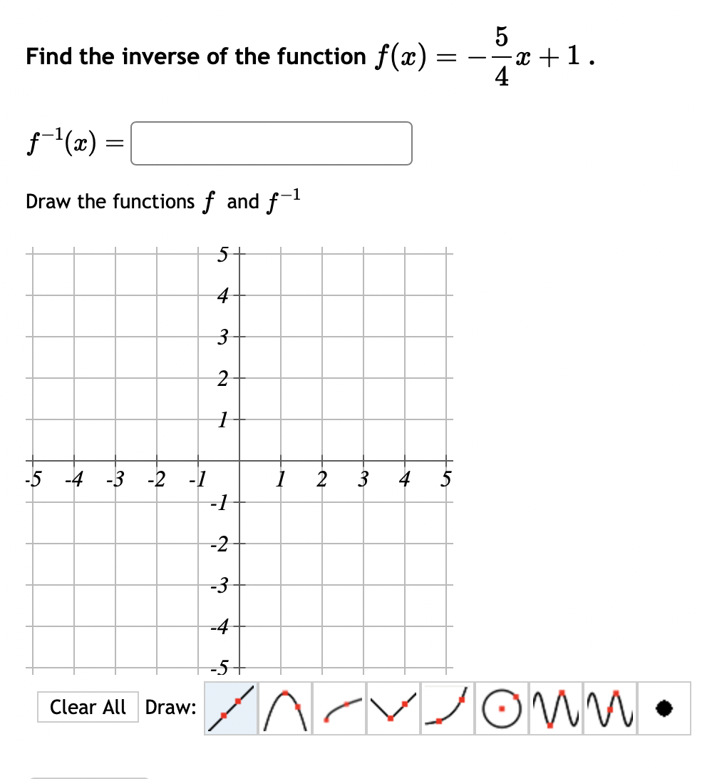 Solved Find the inverse of the function f(x)=−45x+1 f−1(x)= | Chegg.com
