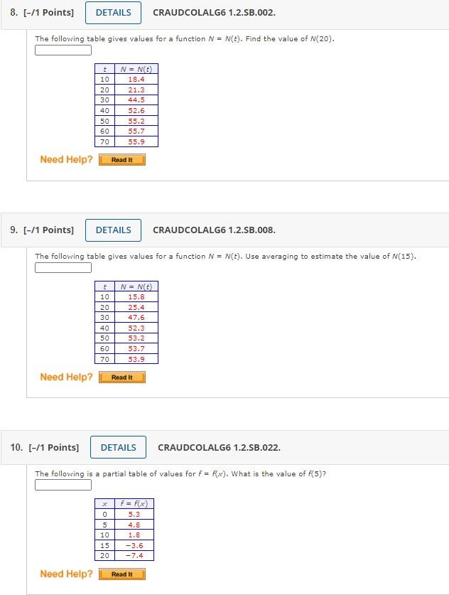 Solved 8. (-/1 Points] DETAILS CRAUDCOLALG6 1.2.SB.002. The | Chegg.com