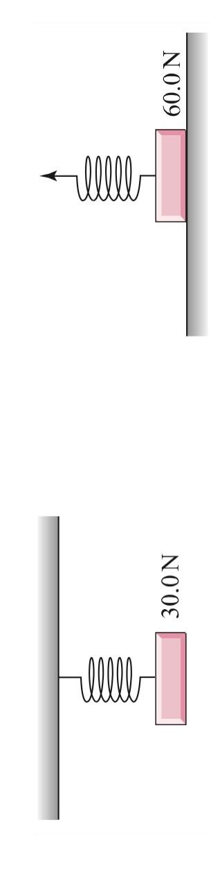 Solved (sorry for the picture. you have to rotate to the | Chegg.com