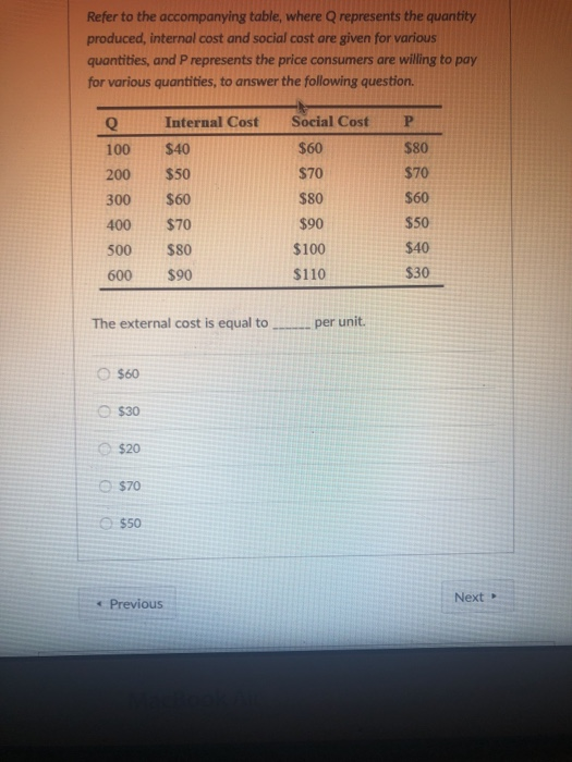 Solved Refer to the accompanying table, where Q represents | Chegg.com Solved Refer to the accompanying table, where Q represents | Chegg.com