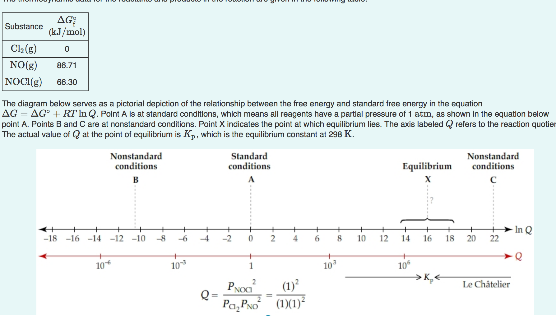 Solved Part A Using standard free energy of formation values | Chegg.com