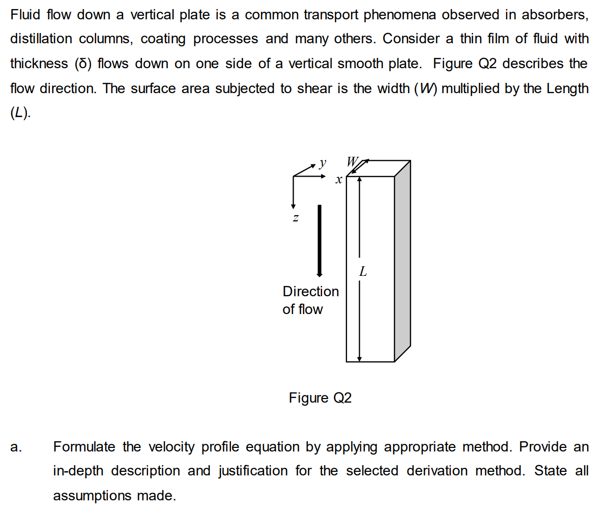 Solved Fluid flow down a vertical plate is a common | Chegg.com