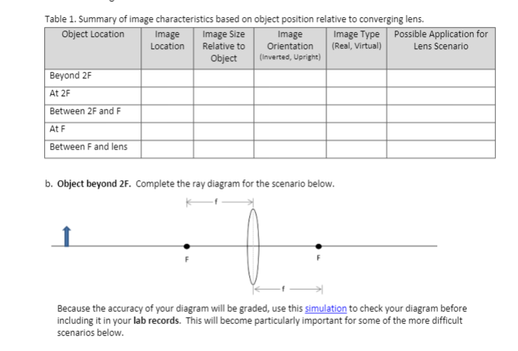 Solved Table 1. Summary of image characteristics based on | Chegg.com