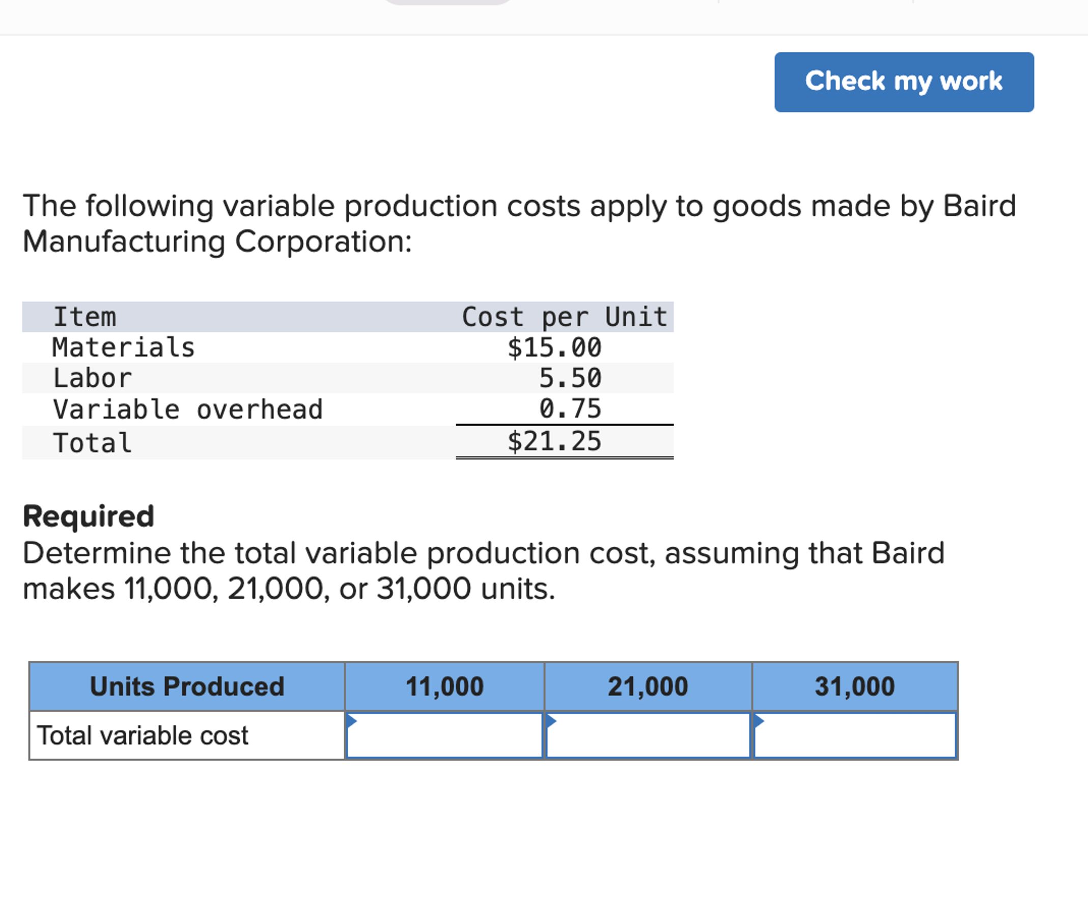 Solved The following variable production costs apply to | Chegg.com