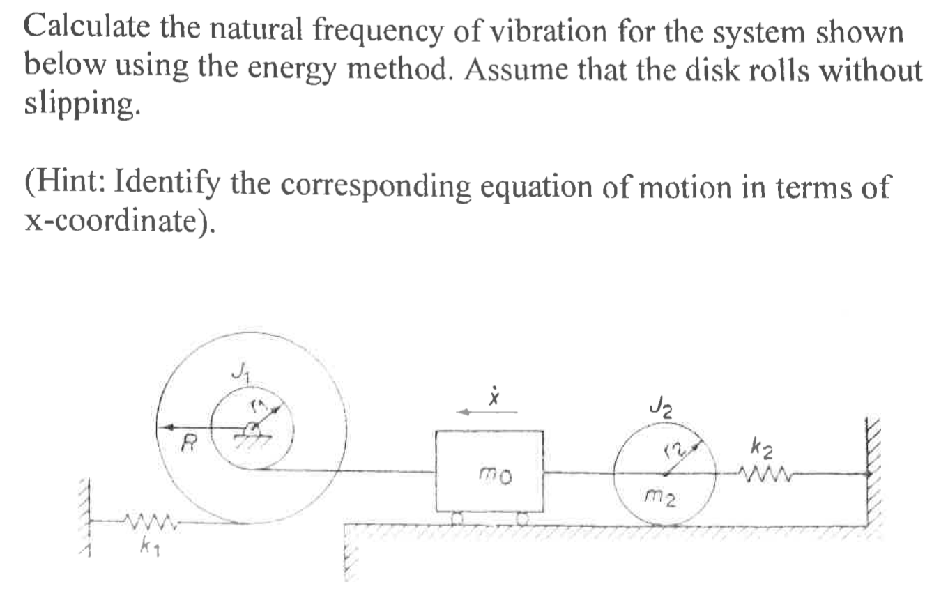 Solved Calculate the natural frequency of vibration for the | Chegg.com