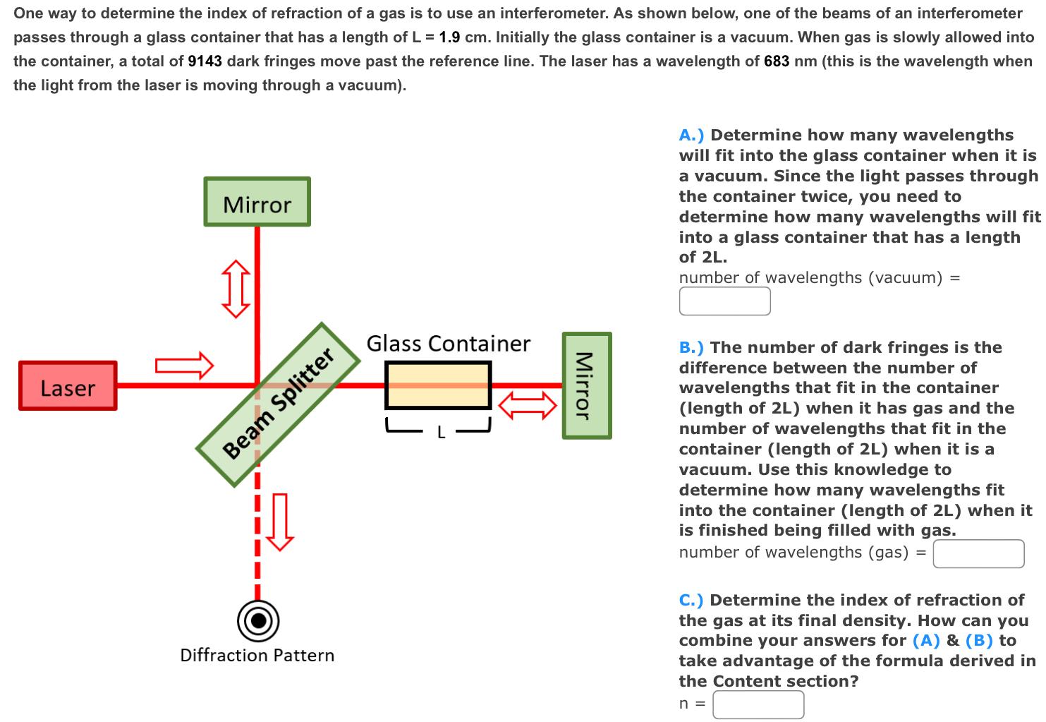 Solved One way to determine the index of refraction of a gas | Chegg.com