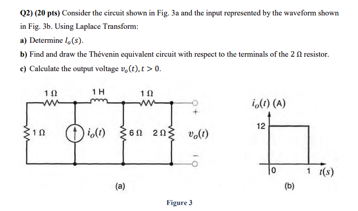 Solved Q2) (20 pts) Consider the circuit shown in Fig. 3a | Chegg.com