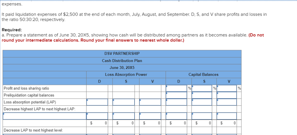 Solved The DSV Partnership decided to liquidate as of June | Chegg.com