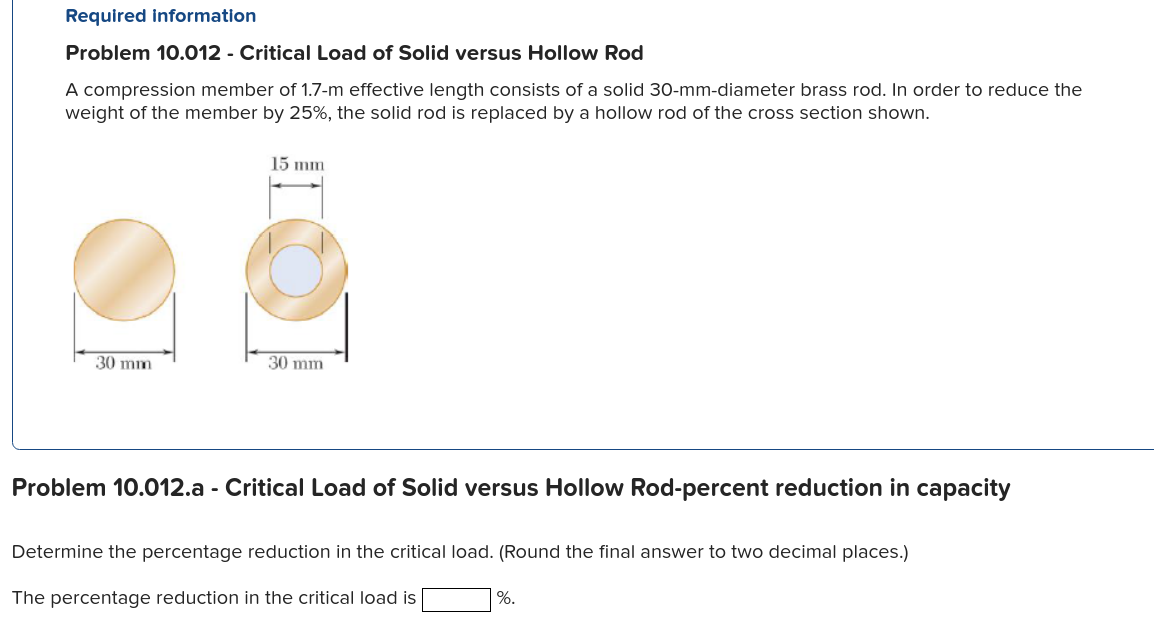 Solved Required information Problem 10.012 - Critical Load | Chegg.com