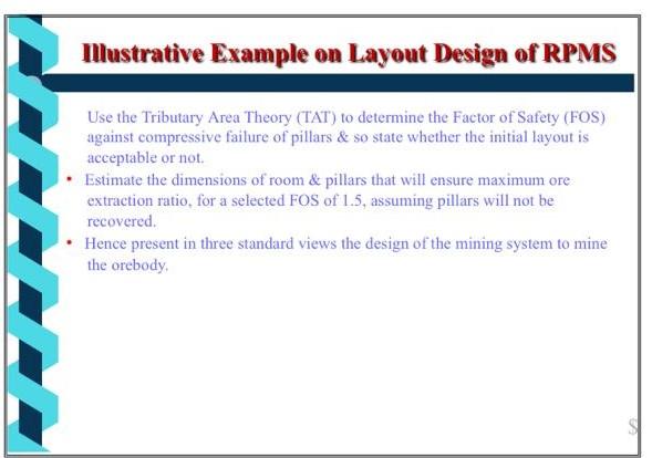 Solved Illustrative Example on Layout Design of RPMS | Chegg.com