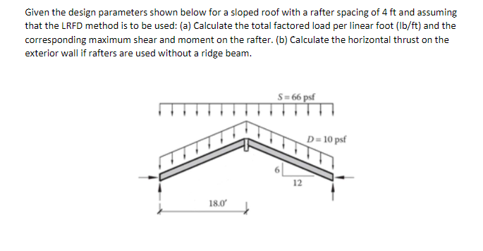 Solved Given the design parameters shown below for a sloped | Chegg.com