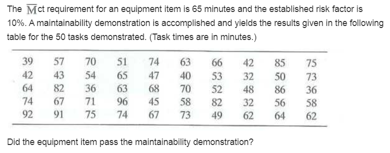 Solved The Mct requirement for an equipment item is 65 | Chegg.com