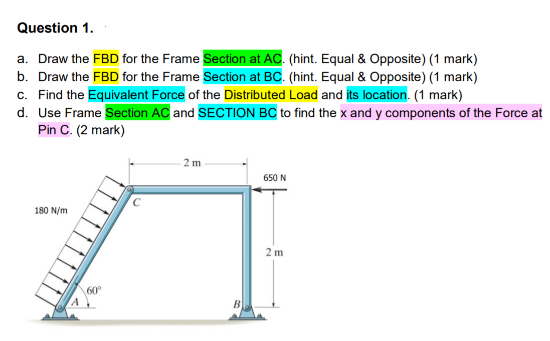 Solved Question 1. a. Draw the FBD for the Frame Section at | Chegg.com