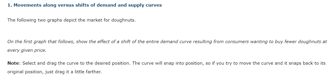 Solved 1. Movements along versus shifts of demand and supply | Chegg.com
