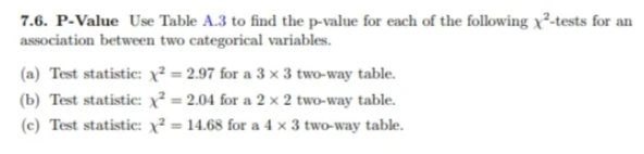 Solved 7.6. P-Value Use Table A.3 to find the p-value for | Chegg.com Solved 7.6. P-Value Use Table A.3 to find the p-value for | Chegg.com