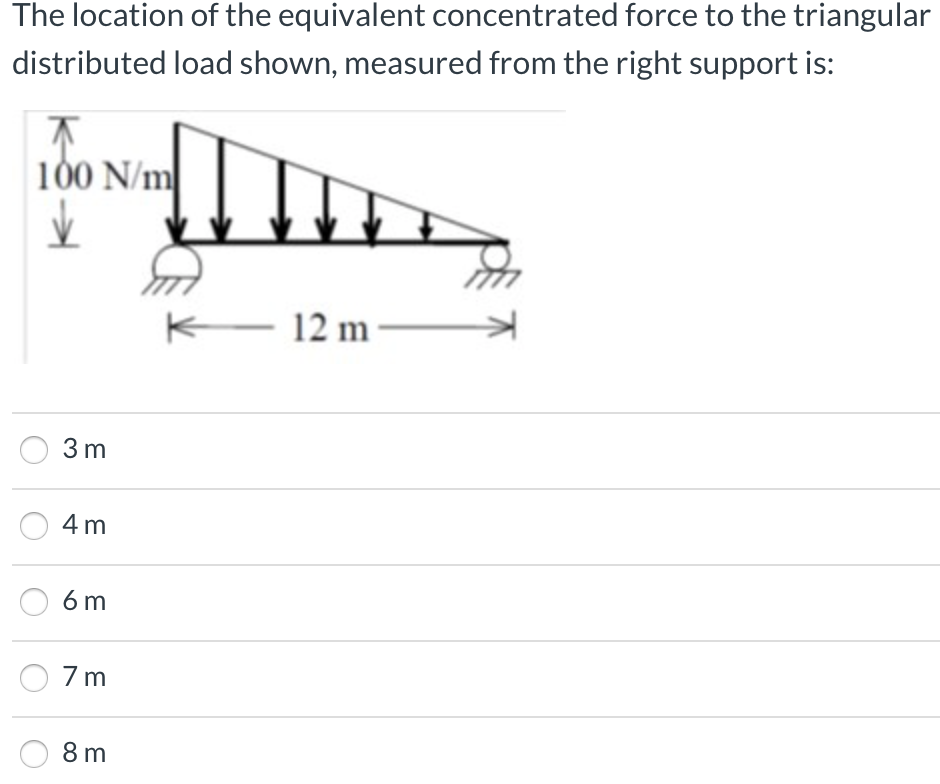 Solved The location of the equivalent concentrated force to | Chegg.com