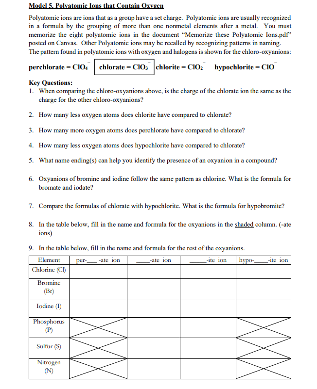 Solved Model 5. Polyatomic Ions that contain Oxygen | Chegg.com