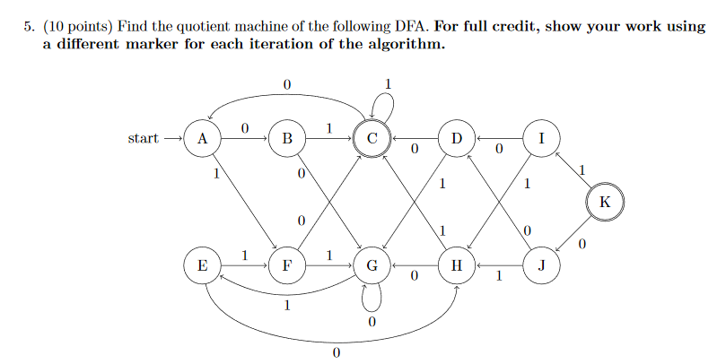 Solved 5. (10 points) Find the quotient machine of the | Chegg.com