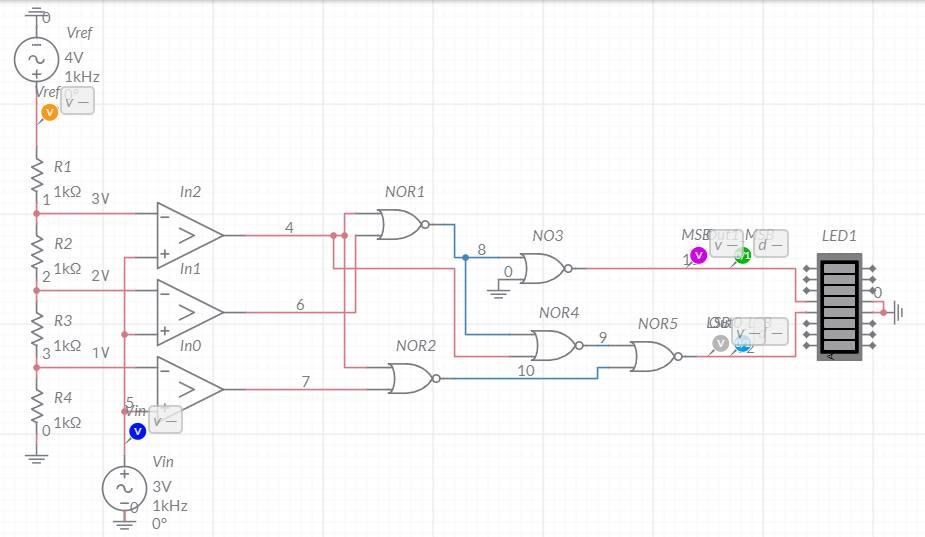Solved Do the Complete PCM or the Complete Sampling, | Chegg.com