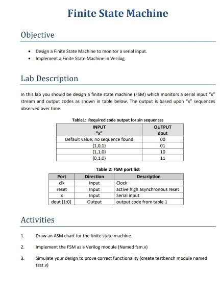 Solved Finite State Machine Objective • Design a Finite | Chegg.com