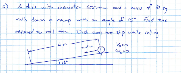Solved A disk with diameter 600 mm and a mass of 10 kg rolls | Chegg.com