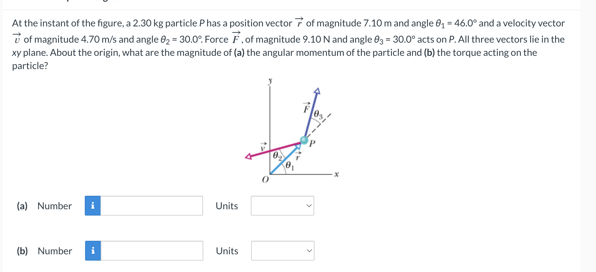 Solved At the instant of the figure, a 2.30kg ﻿particle P | Chegg.com