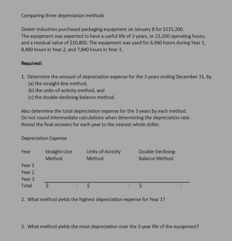 Solved Comparing three depreciation methodsDexter Industries | Chegg.com