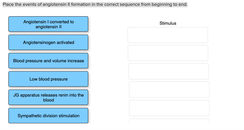 Solved Place the events of angiotensin II formation in the | Chegg.com