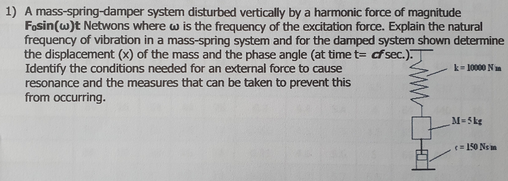 Solved 1) A mass-spring-damper system disturbed vertically | Chegg.com