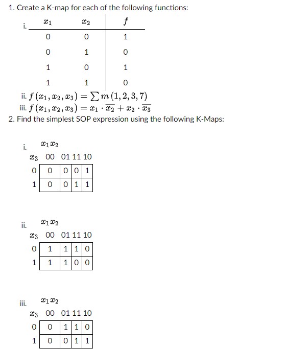 1. Create a K-map for each of the following | Chegg.com