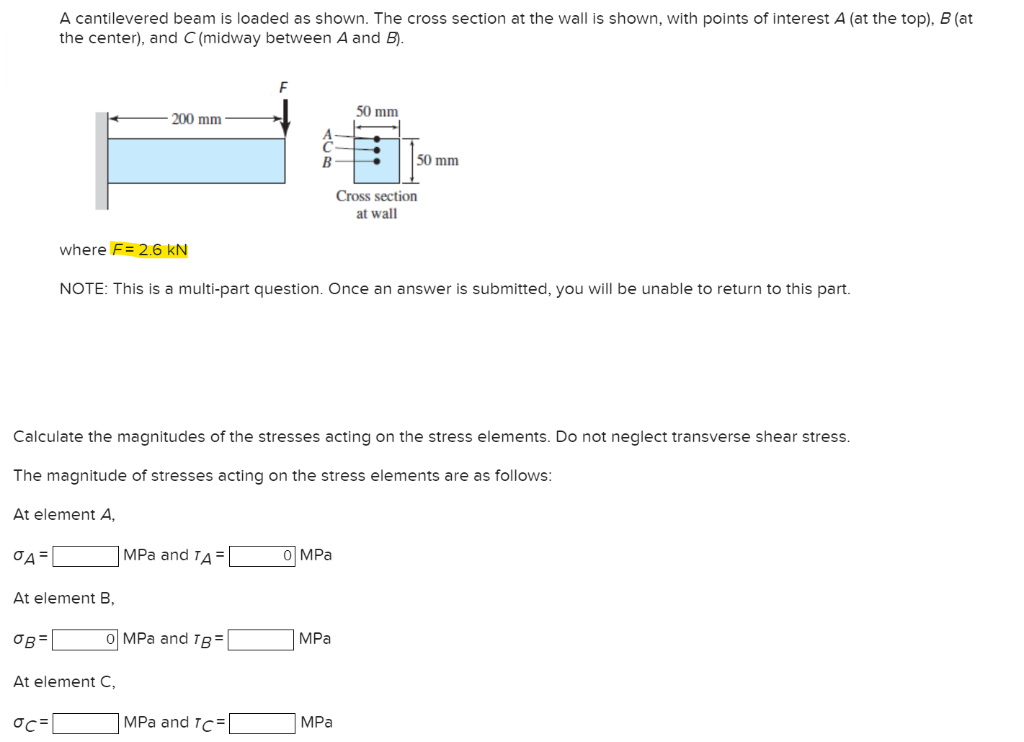 Solved A cantilevered beam is loaded as shown. The cross | Chegg.com
