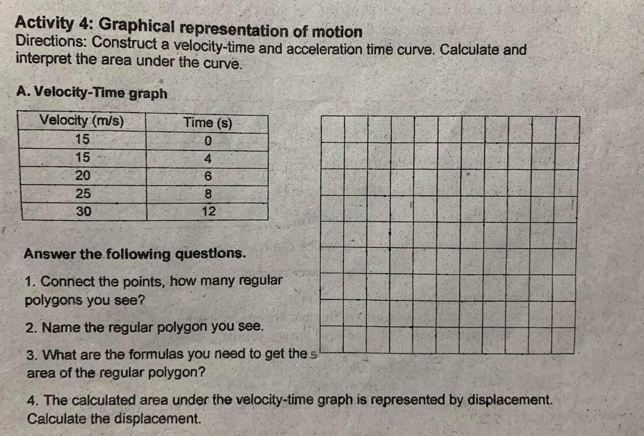 Solved Activity 4: Graphical representation of motion | Chegg.com