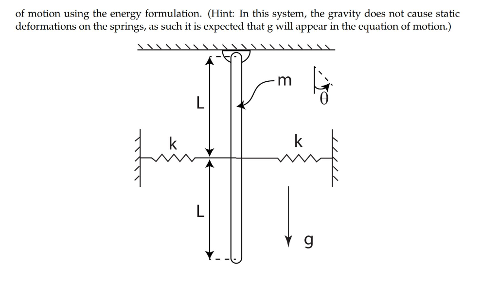 Solved Question 5 Consider the spring loaded system shown | Chegg.com