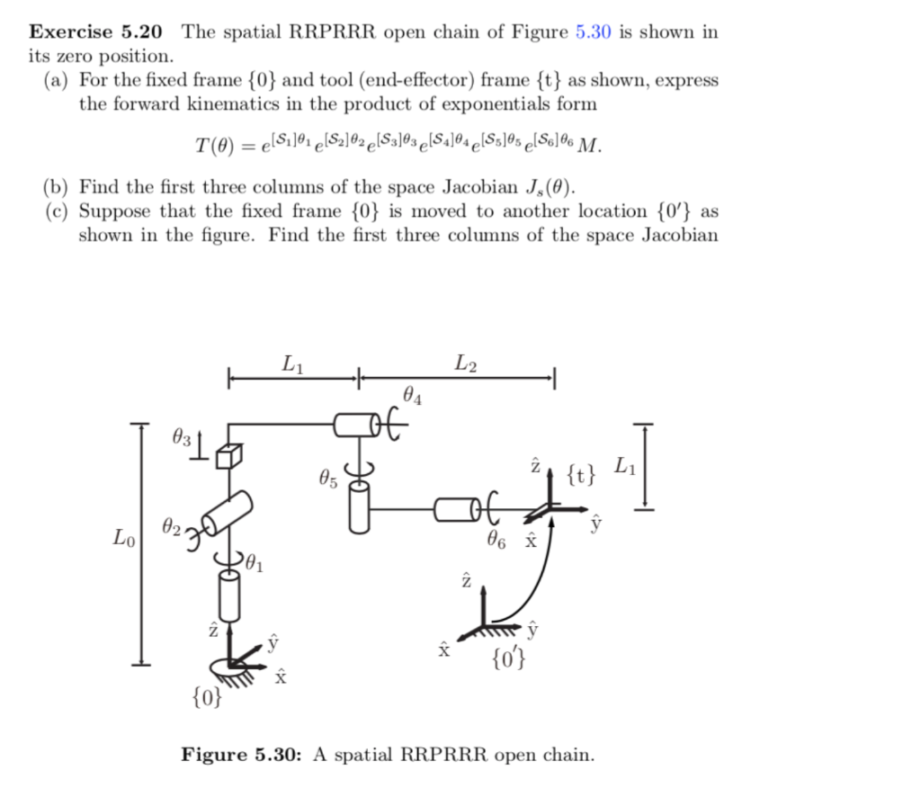 Exercise 5.20 The spatial RRPRRR open chain of Figure | Chegg.com