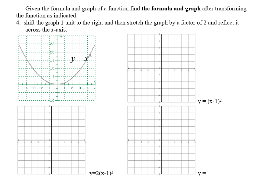 Solved Given the formula and graph of a function find the | Chegg.com