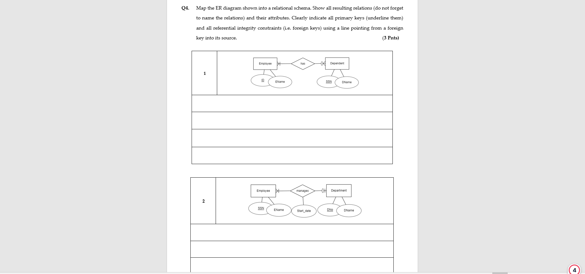 Solved Q4. ﻿Map the ER diagram shown into a relational | Chegg.com