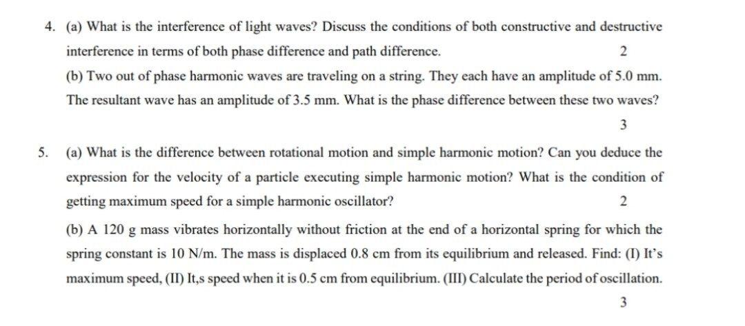 Constructive And Destructive Interference Of Light Waves