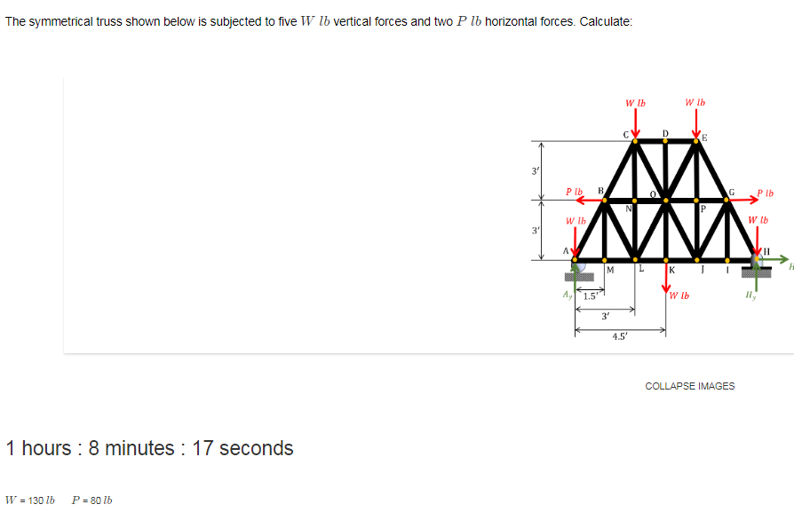 Solved The symmetrical truss shown below is subjected to | Chegg.com
