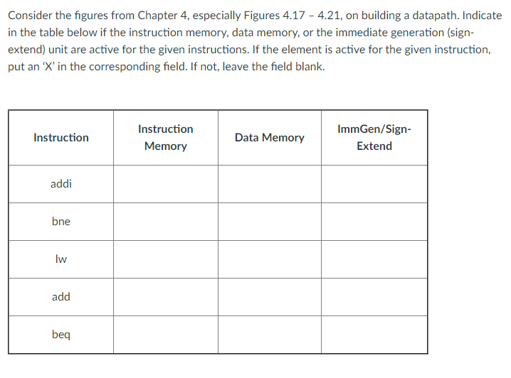Solved Consider the figures from Chapter 4, especially | Chegg.com