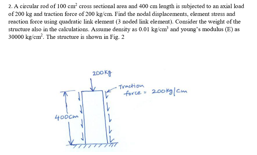 2. A circular rod of 100 cm² cross sectional area and | Chegg.com