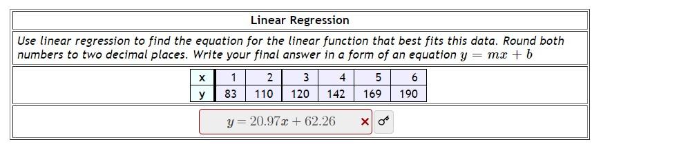 Solved Use linear regression to find the equation for the | Chegg.com