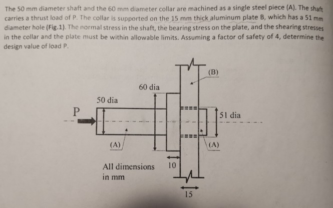 Solved The 50 mm diameter shaft and the 60 mm diameter | Chegg.com