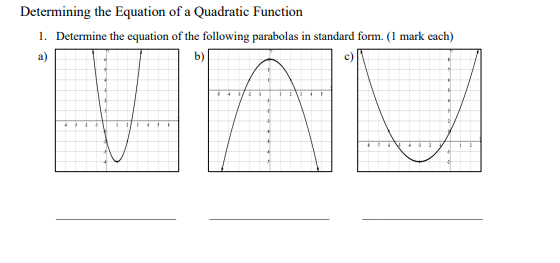 Solved Determining the Equation of a Quadratic Function 1. | Chegg.com