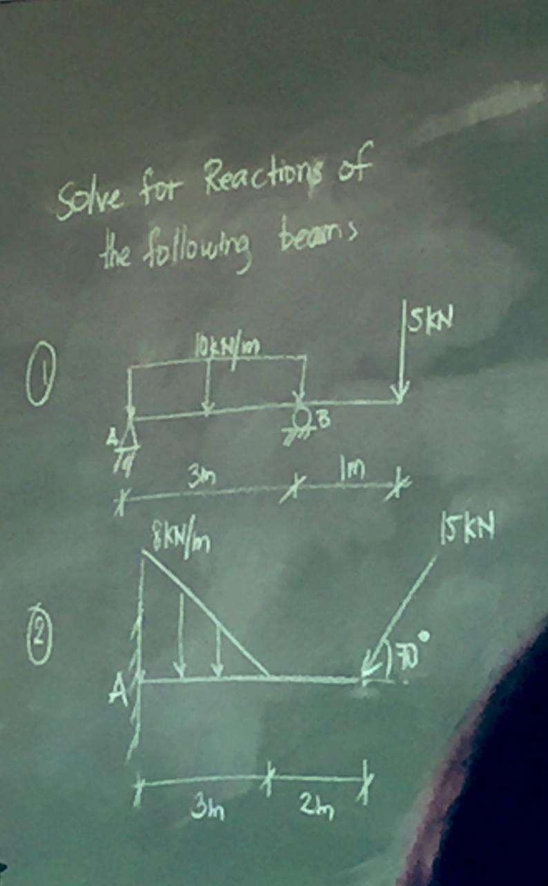 Solved Solve for Reactions of the following beans | Chegg.com