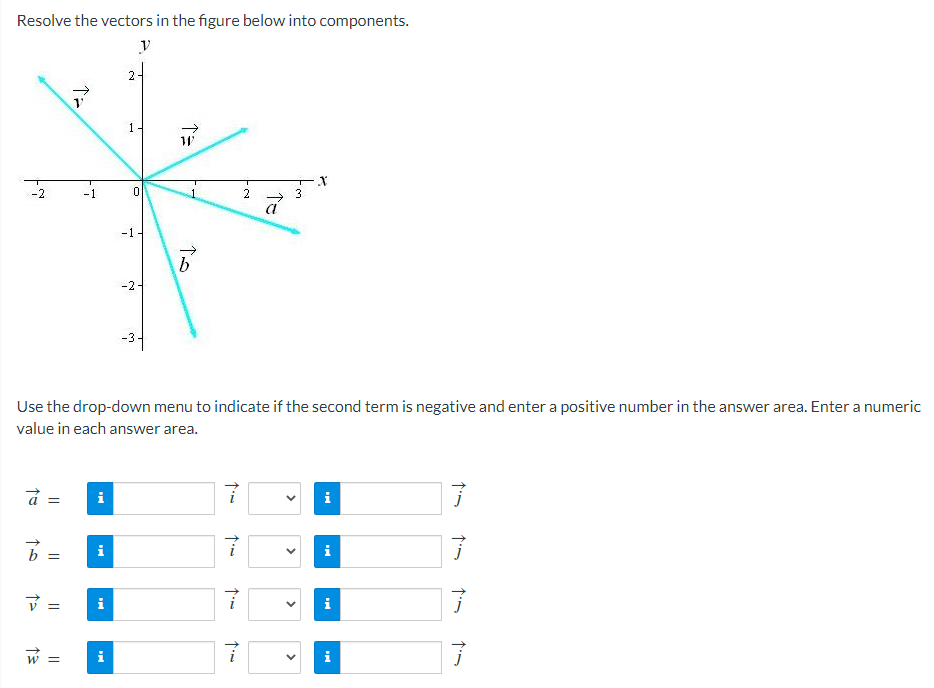Solved Resolve the vectors in the figure below into | Chegg.com