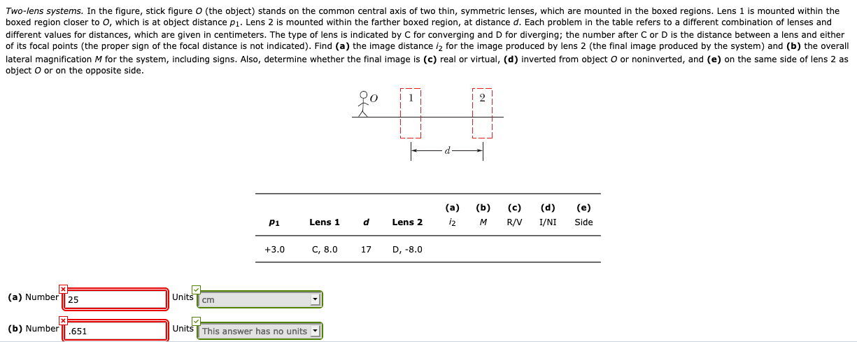 Solved Two-lens systems. In the figure, stick figure o (the | Chegg.com