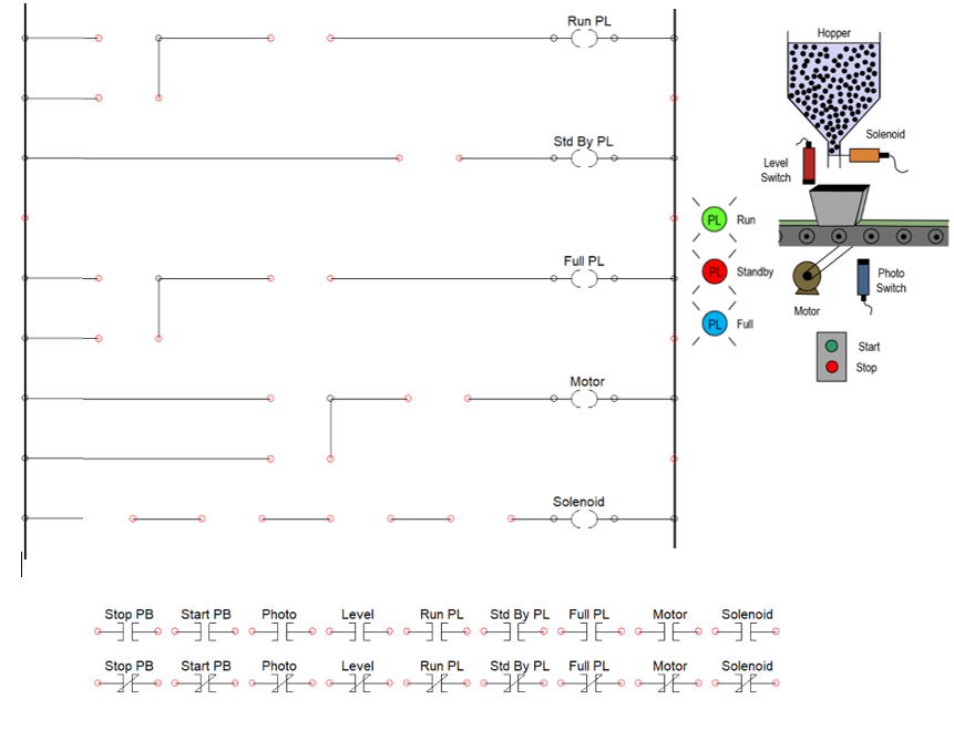 Solved A continuous filling operation requires boxes moving | Chegg.com