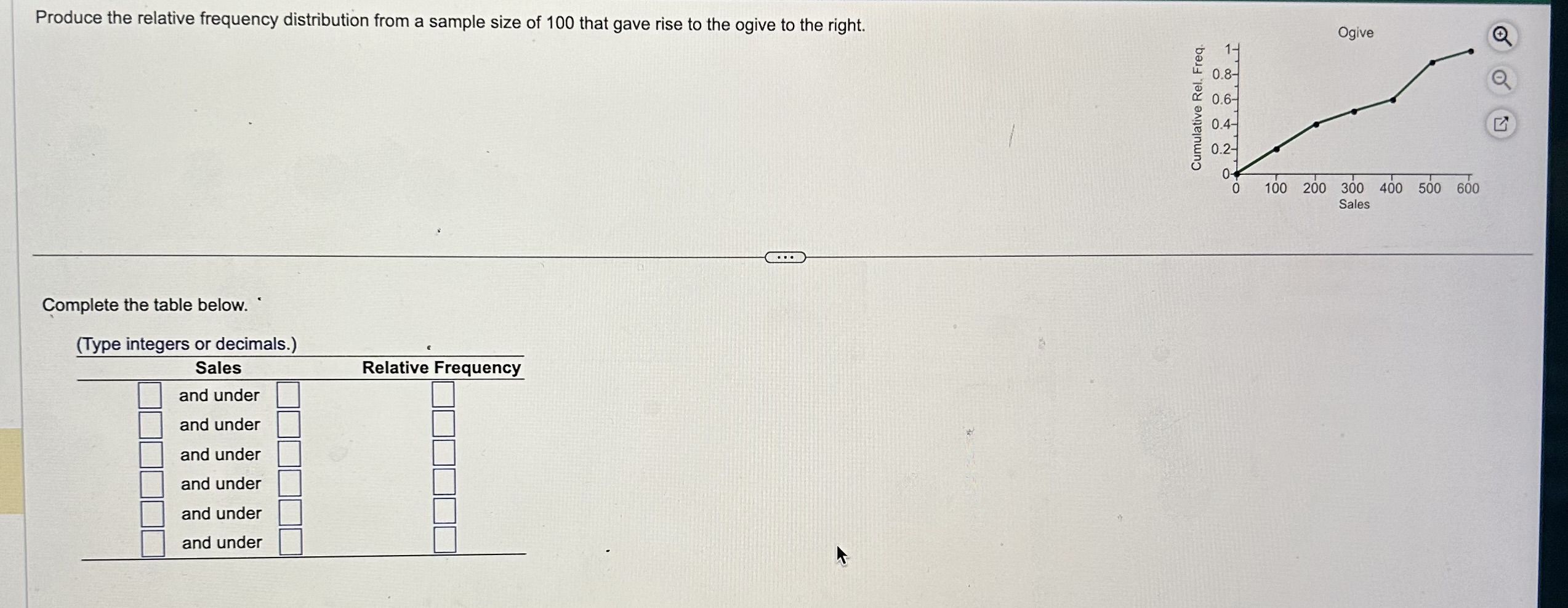 Solved Produce the relative frequency distribution from a | Chegg.com
