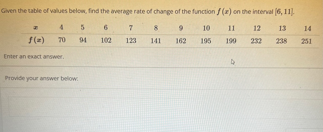 Solved Given the table of values below, find the average | Chegg.com